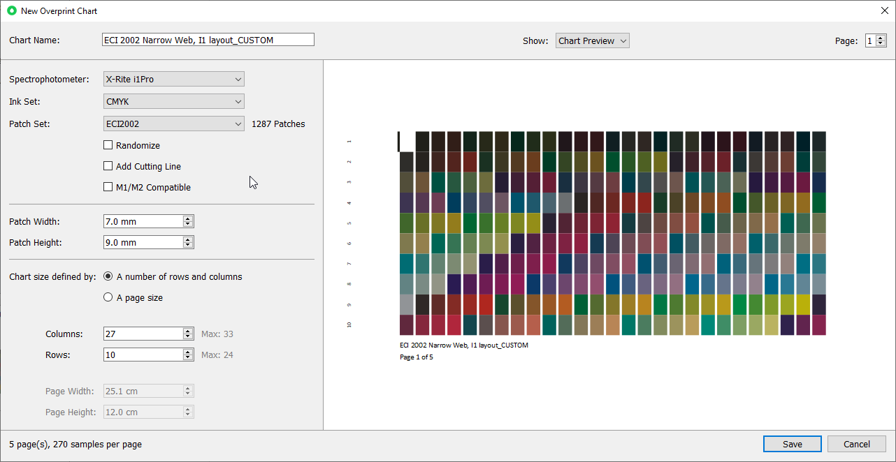 How to measure the ECI 2002 Narrow Web, I1 Layout chart with an i1Pro3?