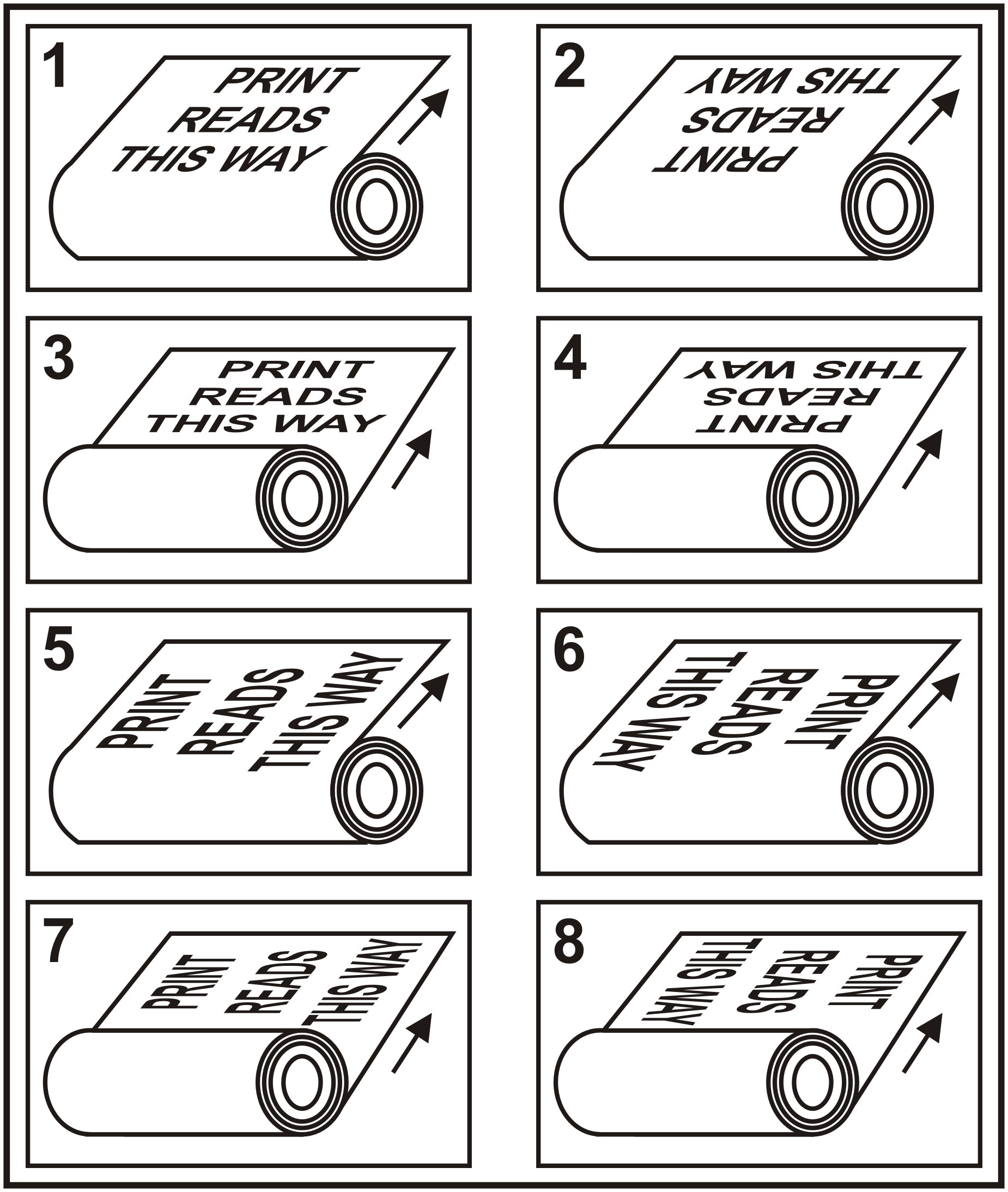 Winding and design rotation in a label printer environment