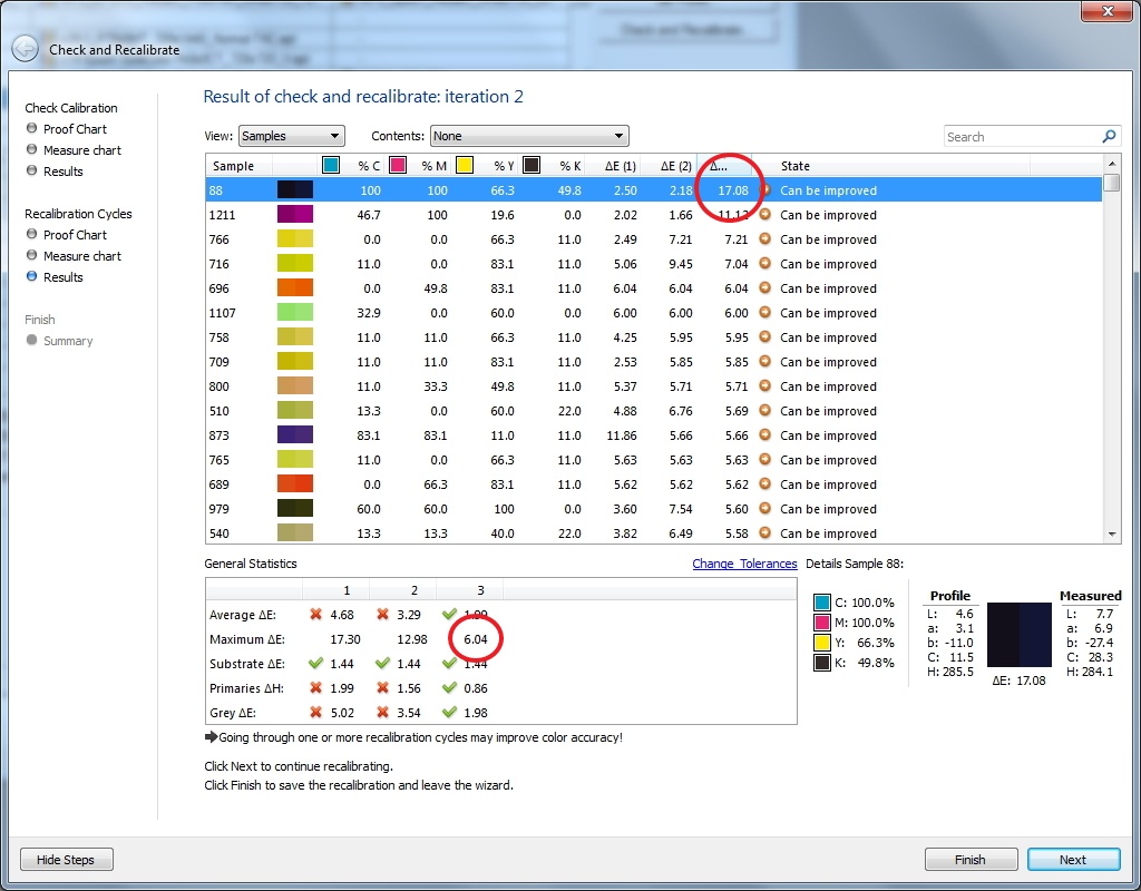 Color Engine Pilot - Why do I get a different Maximum ΔE value between ...
