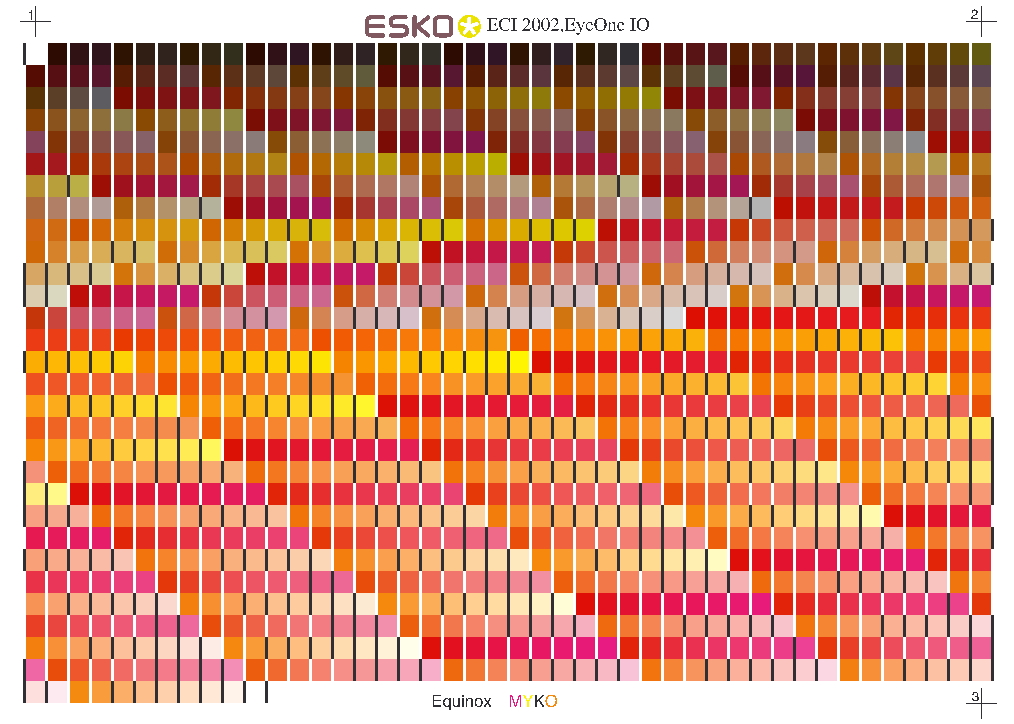 Color Engine Pilot - How to measure Equinox press charts with the Esko ...